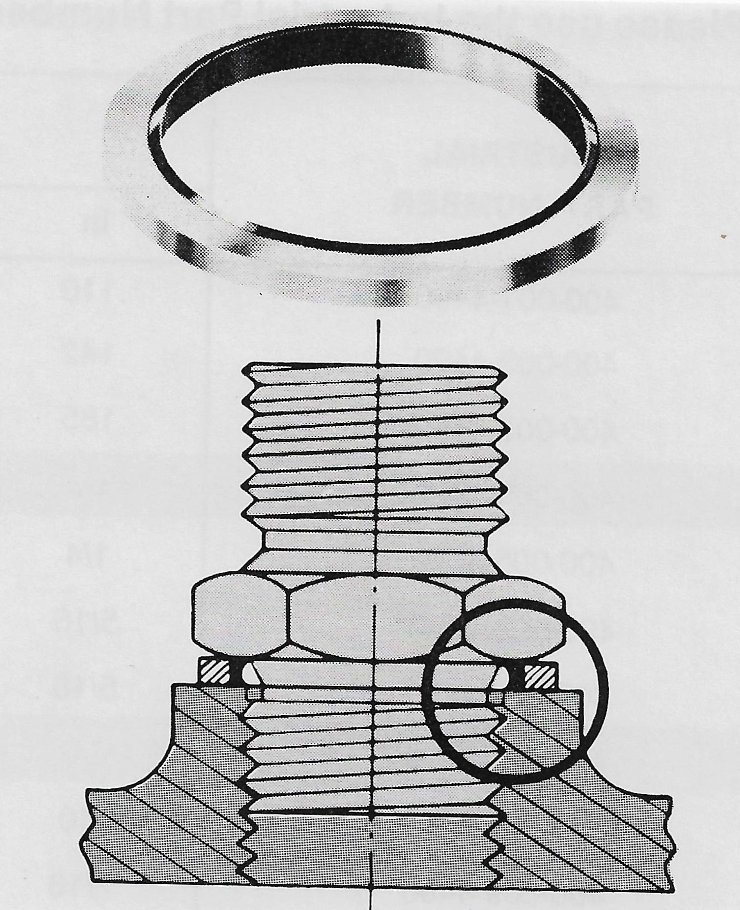 Bonded Seals | Dowty Seals | Leakproof Bonded Washers - Potter ...